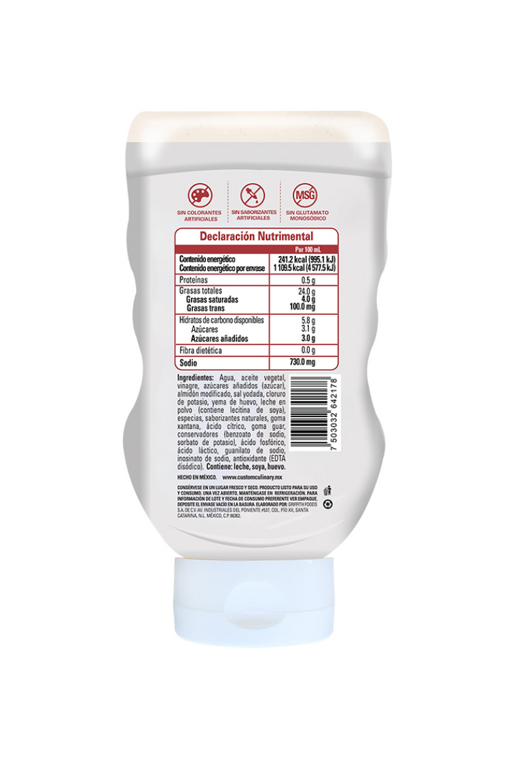 Salsas para alitas – Custom Culinary México