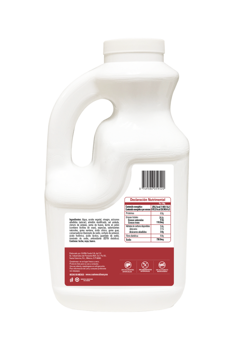 Salsas para alitas – Custom Culinary México